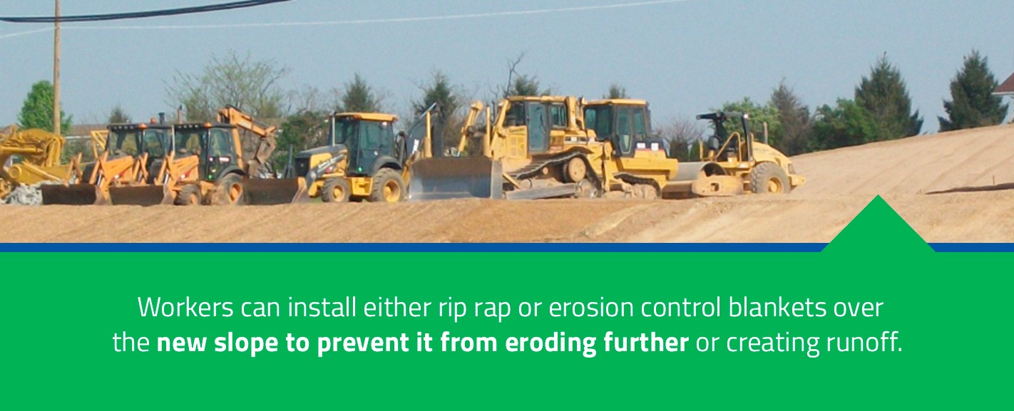 Erosion Control Blankets vs. Rip Rap | East Coast Erosion